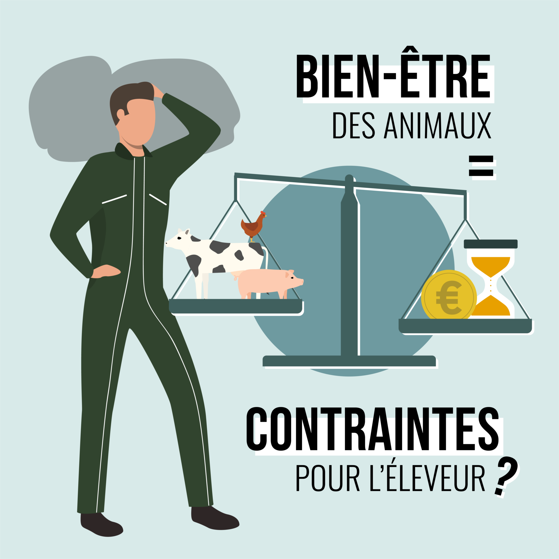 L’amélioration du bien-être des animaux est toujours une contrainte pour les éleveurs, VRAI ou ...